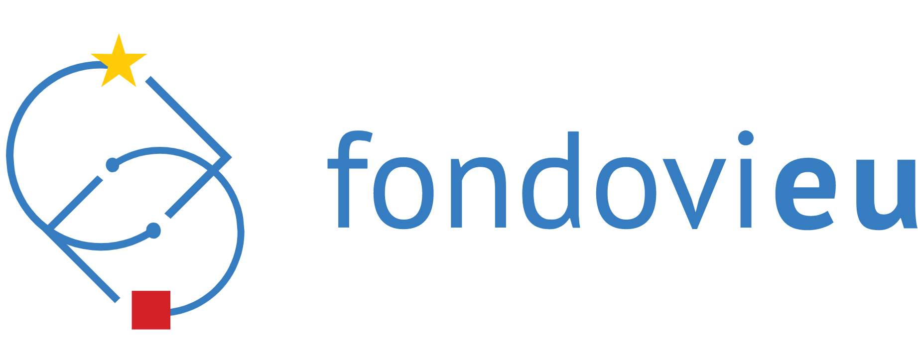 The new FONDOVI.EU portal has been published for the implementation of ...